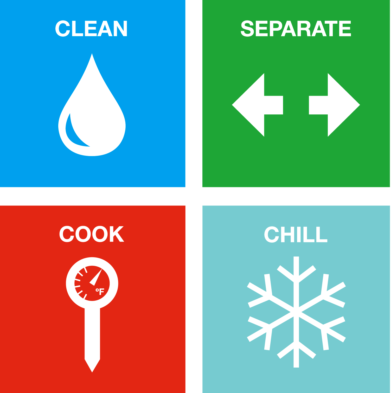 Free Photo Food Safety Antibiotics Salmon Microorganisms Free