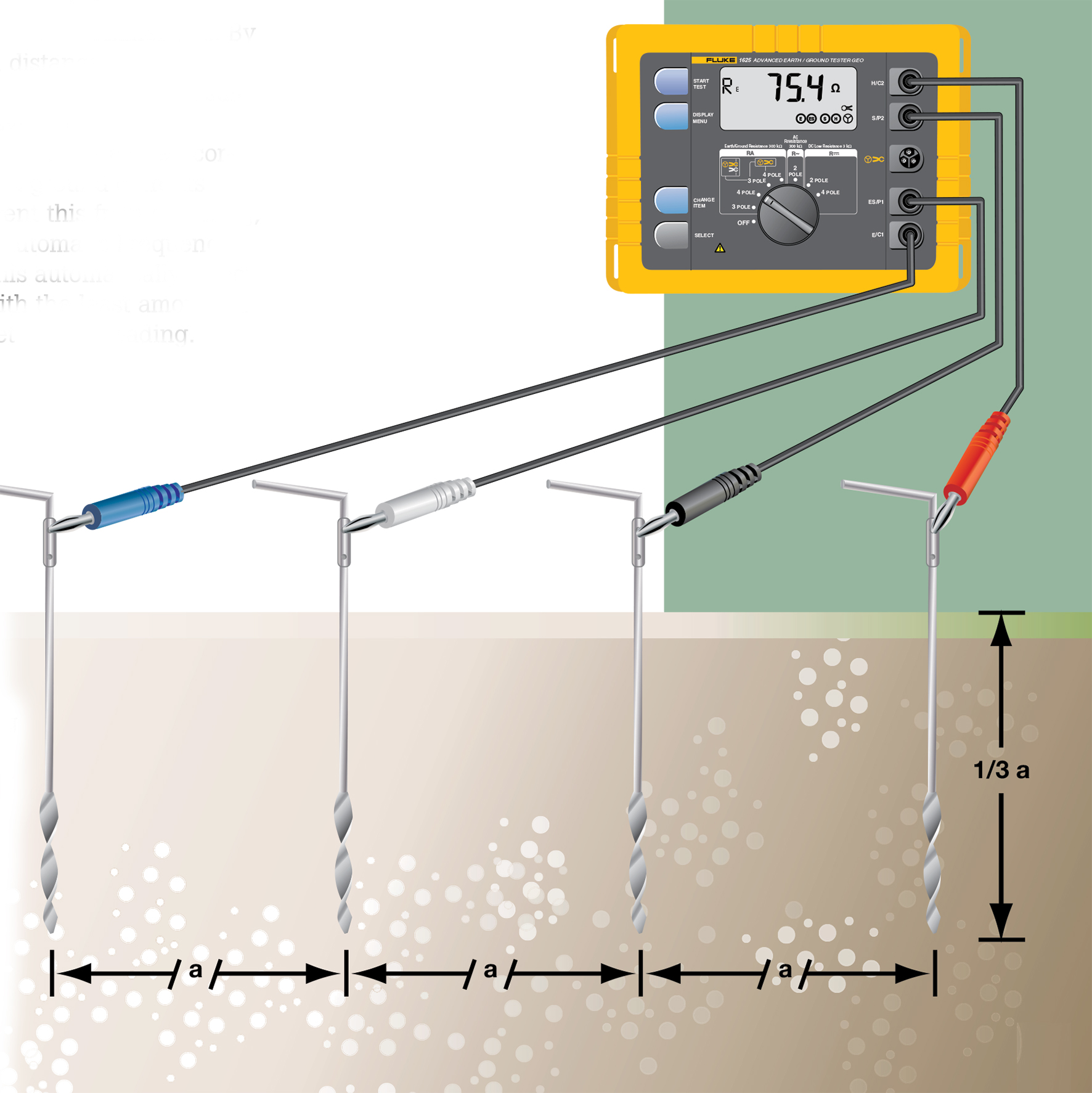 Free Photo Measuring Resistance Electronics Measure Measuring Free Photo Measuring Resistance Electronics Measure Measuring